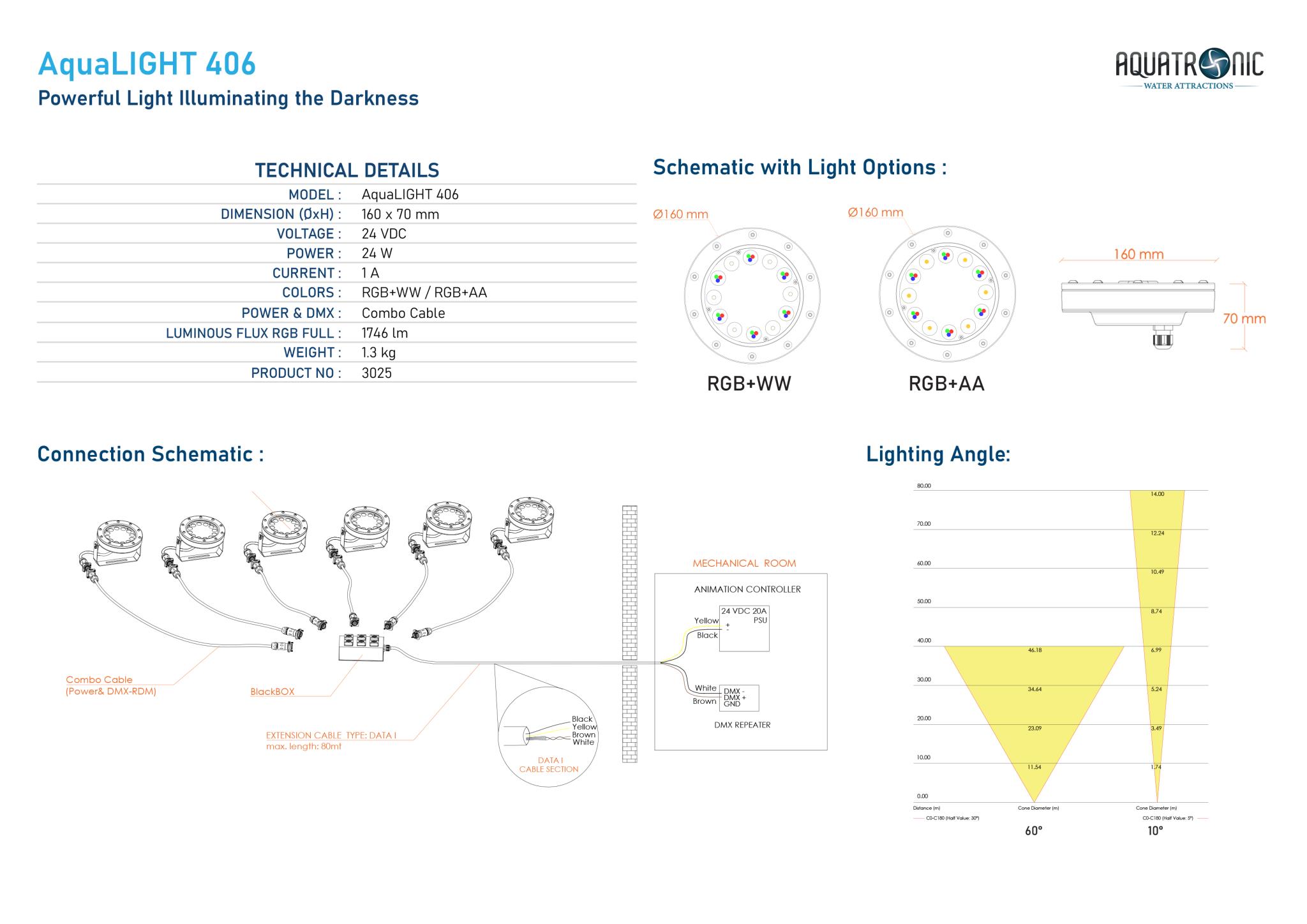 Aquatronic Musical Fountain And Fountain Equipment | AquaLIGHT 406
